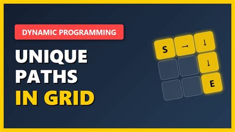 Unique Paths In A Grid Dynamic Programming Interview Question