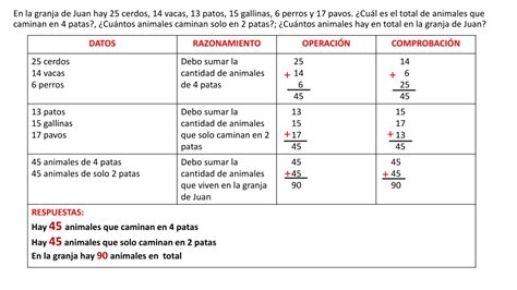Ppt Matemática Powerpoint Presentation Free Download Id11613741