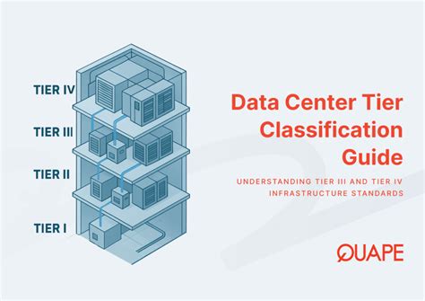 Data Center Tiers Classification Tier I To Tier Iv Guide