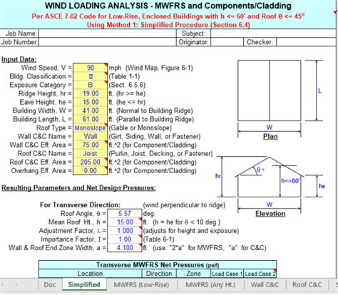 Wind Analysis Program Civil Mdc