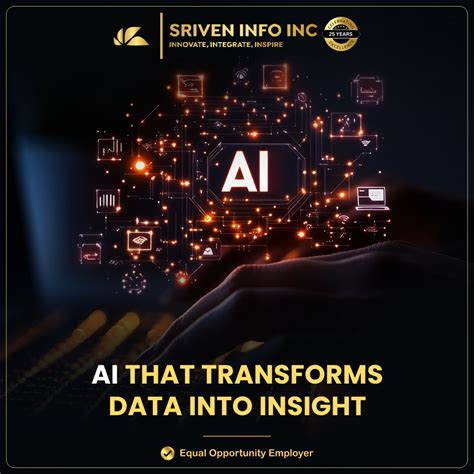 Ai Dataanalytics Innovation Techsolutions Businessintelligence