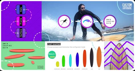 Getting To Know Web Shaping Bay Surfboard Shaping With Grasshopper
