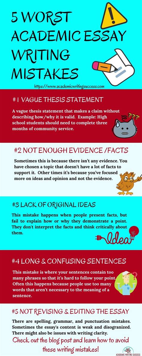 The 5 Worst Writing Mistakes To Avoid In Academic Essays