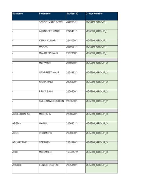 Group Contribution Spreadsheet List Of Groups And Assigned Made In Brunel Projects Pdf