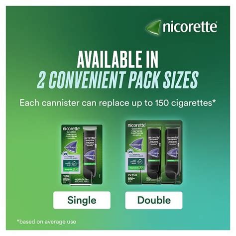 Nicorette Quickmist 1mg Nicotine Mouthspray Stop Smoking Health