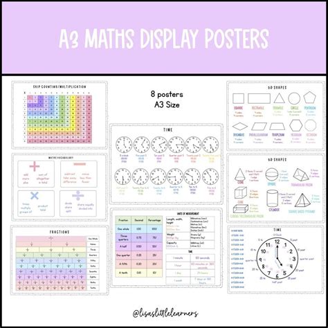 Mash Maths Display Posters A3