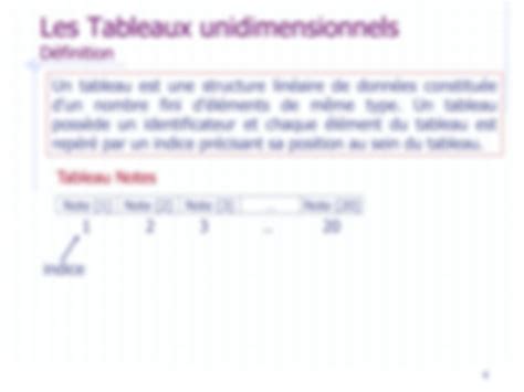 Solution Cours Algorithme Chapitre 6 Les Tableaux Studypool Solution Cours Algorithme Chapitre 6 Les Tableaux Studypool