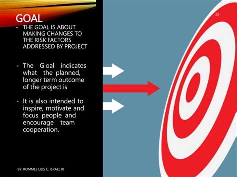 Community Health Project Planning Implementation Monitoring And Evaluation Pptx