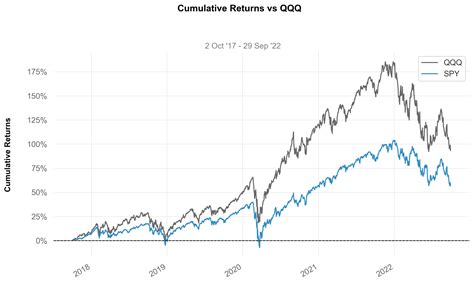 Hypersheets Plotting Function