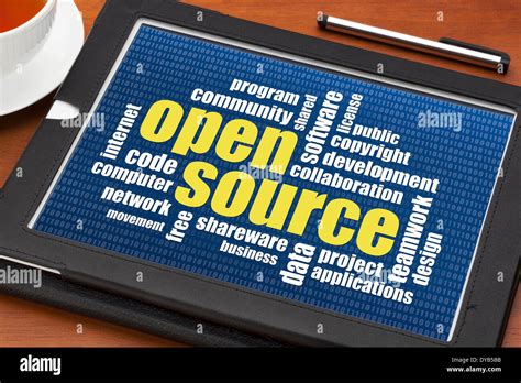 Computer Software Development Concept Open Source Word Cloud On A