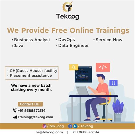 tekcog on linkedin tekcog java javatraining javafullstack
