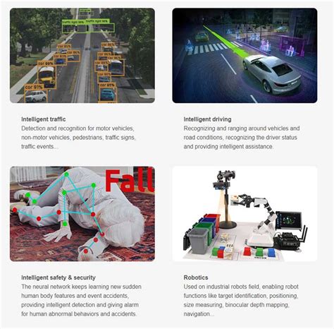 AI Machine Vision Kit OAK D POE JPEG Encoder MP IP Waterproof TOPS OpenCV Camera