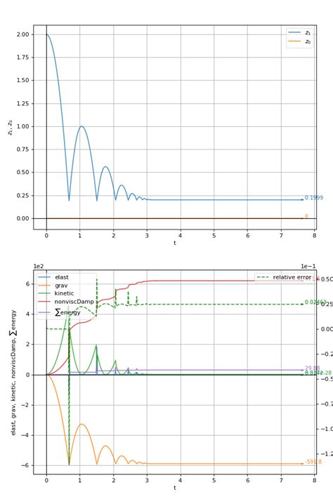 Internal Data — Woo 10rev4506 Git Bdb4de4c6 Documentation