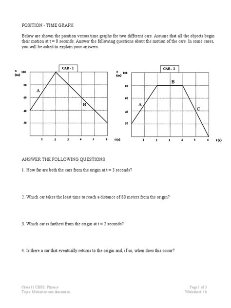 Worksheet 1b Motion In One Dimension Graphs Motion Physics Speed Free 30 Day Trial