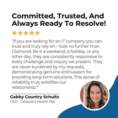 Itconsulting Businesstechnology Techoptimization