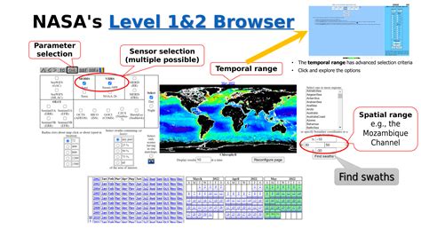 47 Data Retrieval — A Hands On Introduction To Using Python In