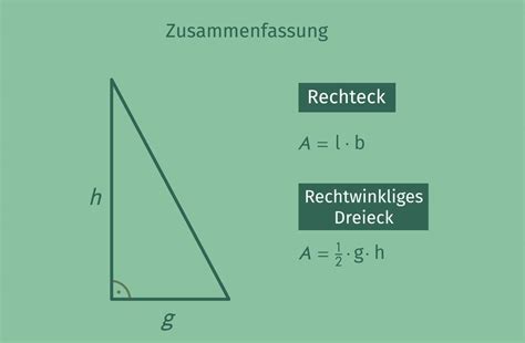 Flächeninhalt Von Rechtwinkligen Dreiecken Inkl Übungen