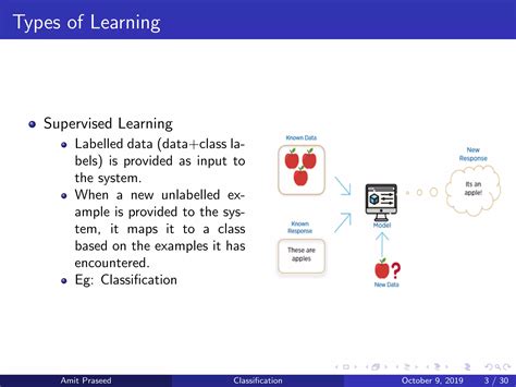 Introduction To Classification Ppt