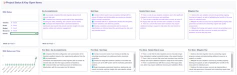 Roadmap Features Agile Project Management CAI
