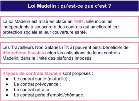 Formulaire Loi Madelin 2025 Déclaration Dimpôts 2025 Pauline Yjcy
