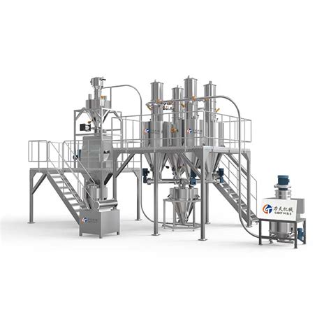 Dual Stage Mixing System Advanced Agitator And Mixer Combo For Perfect