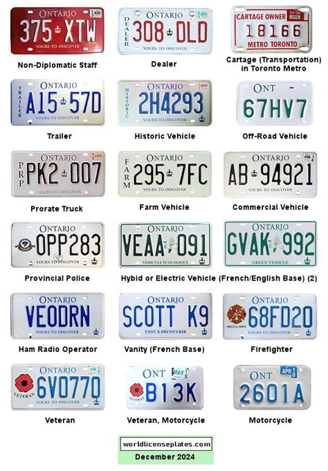 Classic Car License Plates Ontario At Shawna Mchenry Blog