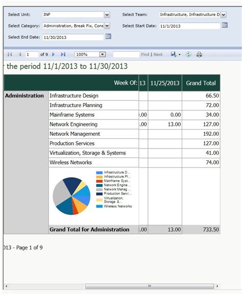 internet explorer ssrs reports rendering strangely in ie 9 stack
