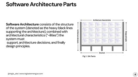 Software Architecture Architecture Styles And Patterns 1pdf