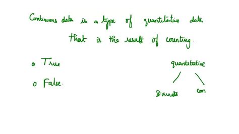 The Interval Size Does Not Depend On The Number Of Data Points Is It True Or False
