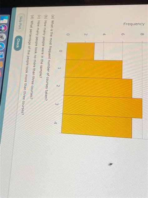 solved a what is the most frequent number of courses