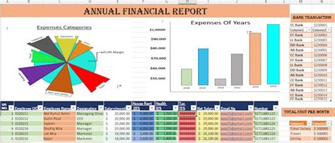 Kawsar Hasan Sam On Linkedin Kawsarsam43 I Will Make Any Formula In Excel Repair It And