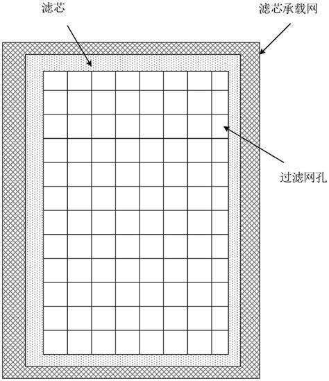 过滤装置及过滤设备的制作方法