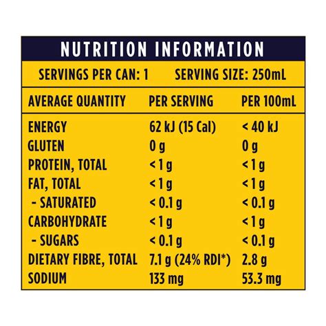 Sorted Sparkling Prebiotic Drink Lemon 250ml Food Online Australia