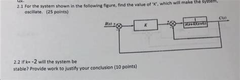 Solved For The System Shown In The Following Figure Chegg
