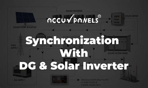 Accu Panels Archives Accu Panels Energy