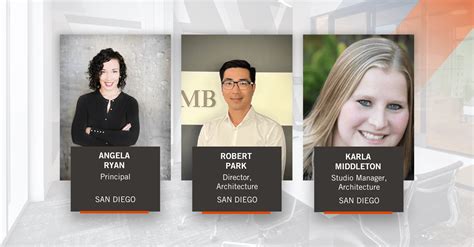 Ware Malcomb Announces San Diego Leadership News Ware Malcomb