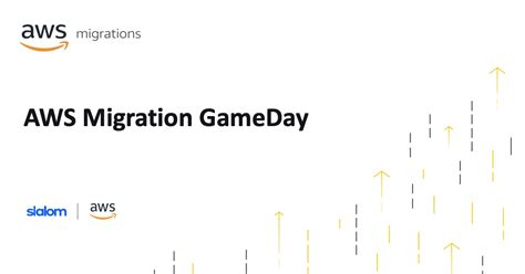 Github Jdebo Slalomgameday Networking Networking For The Migration Gameday Scenario