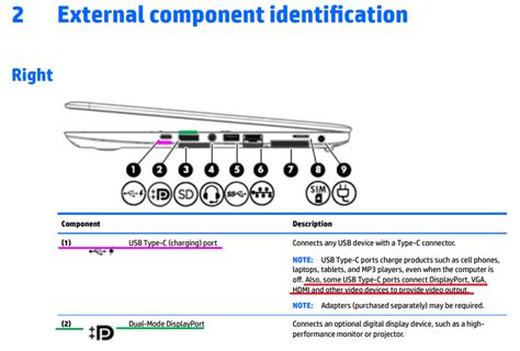 solved usb type c port not working hp support community 8471986