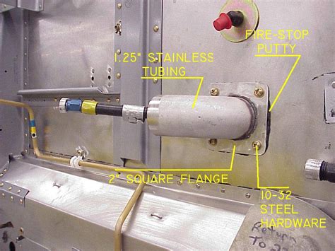 Aeroelectric Connection Aircraft Firewall Penetration