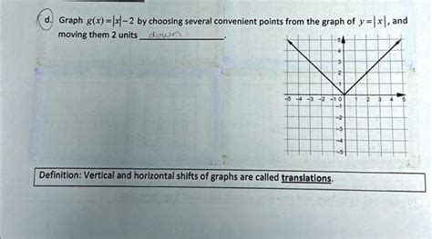 Solved Texts D Graph Gx X 2 By Choosing Several Convenient