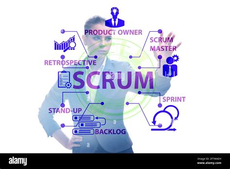 Businesswoman In The SCRUM Agile Method Concept Stock Photo Alamy