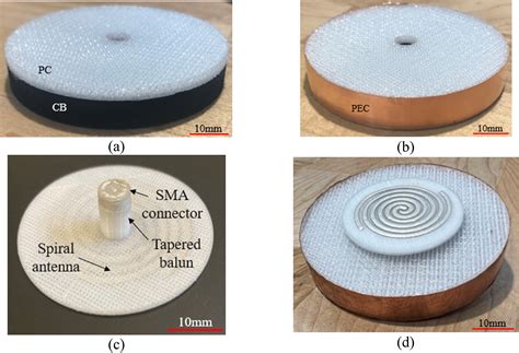Design And Fabrication Of Multi Material Broadband Electromagnetic