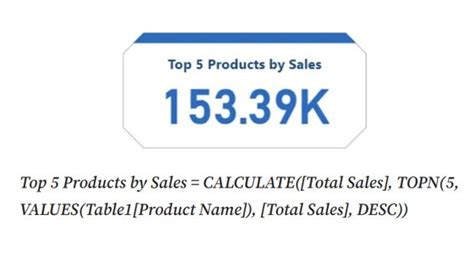 Powerbimasterclass Powerbi Datavisualization Dataviz Dataanalytics
