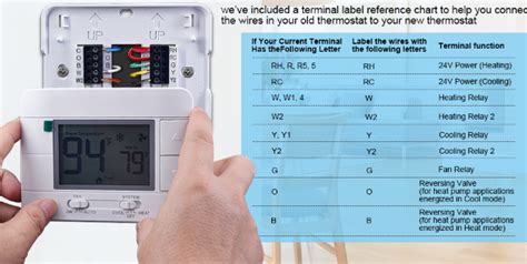 Garystat G711 G Non Programmable Thermostats User Manual Thermostatguide
