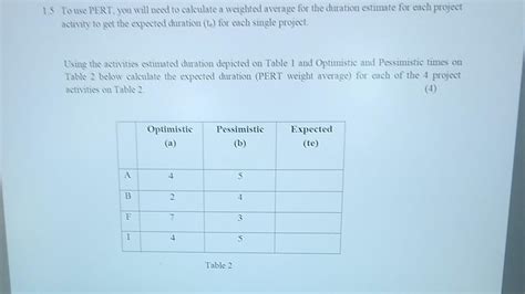 5 To Use Pert You Will Need To Calculate A Weighted