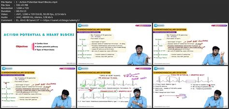 Certificate Course In Cardiovascular Physiology Softarchive