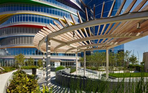 Buerger Center For Advanced Pediatric Care Chop Pennoni