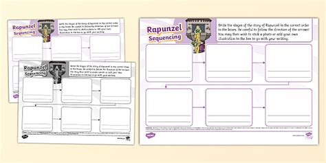 Rapunzel Sequencing Mind Map Teacher Made Twinkl