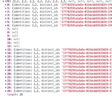 批量发送数组会有null的情况 · Issue 76 · Sensorsdatasa Sdk Javascript · Github