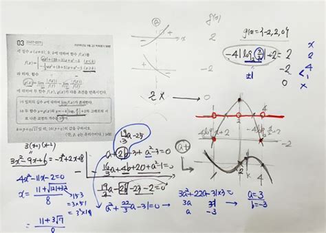 Daum 카페